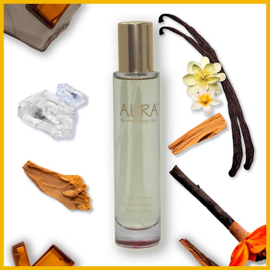 Productos – AURA® Fragancias y Cosméticos