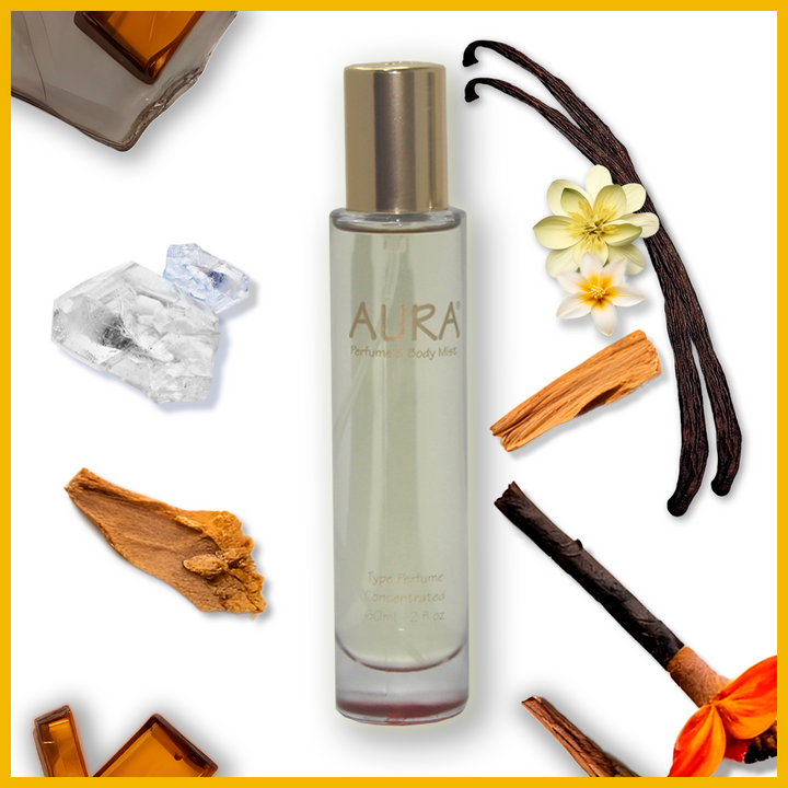 Productos – AURA® Fragancias y Cosméticos